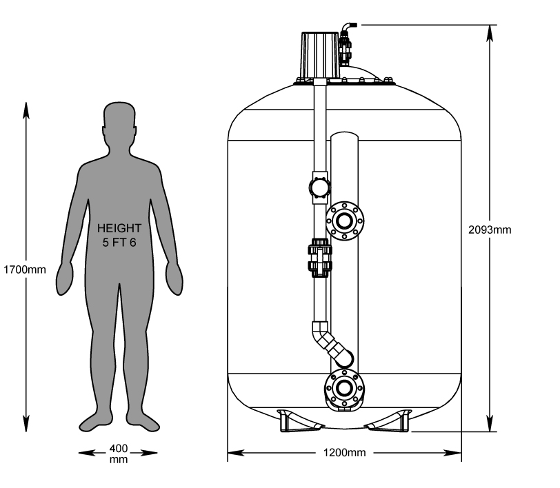 Flocell XFM Fines Filter | Exceptional Water Filtration Solution