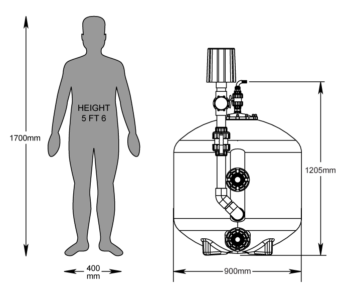 Flocell XFM Fines Filter | Exceptional Water Filtration Solution